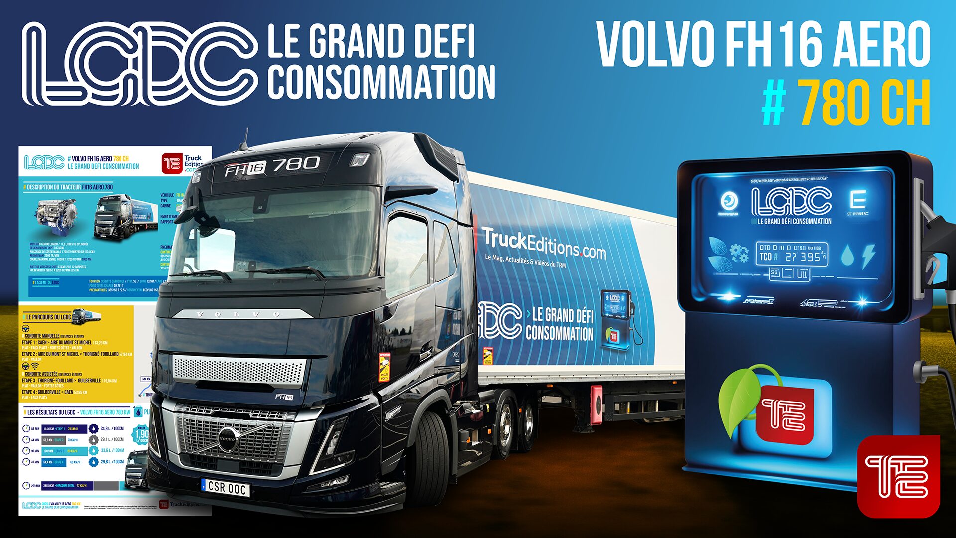 Le Grand Défi Consommation : quand le Volvo FH16 Aero 780 réinvente la route - Truckeditions